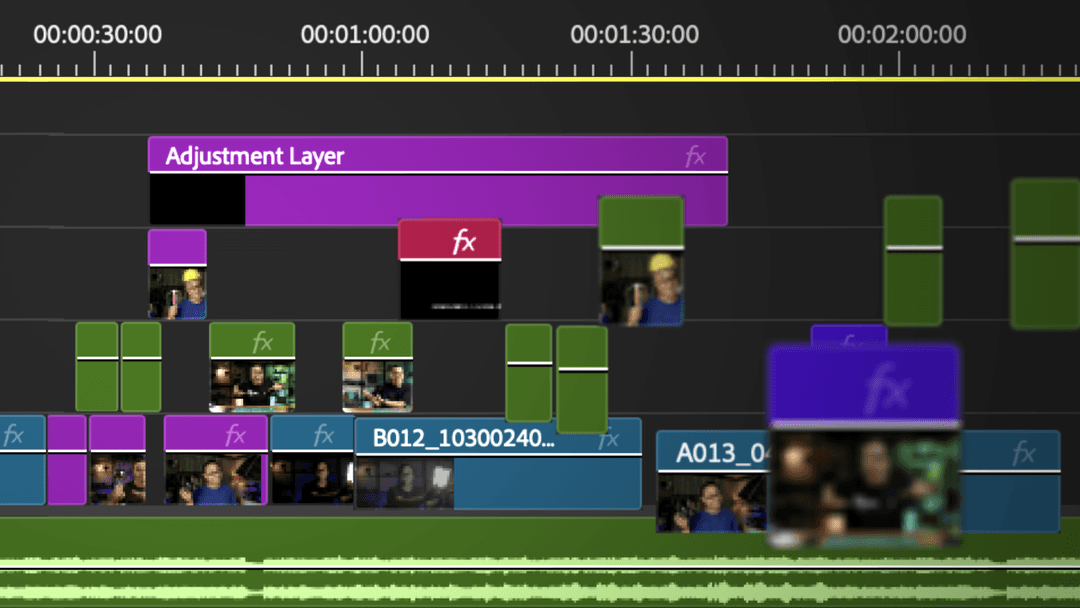 Dominando o Adobe Premiere 3.0 | brainstorm.academy
